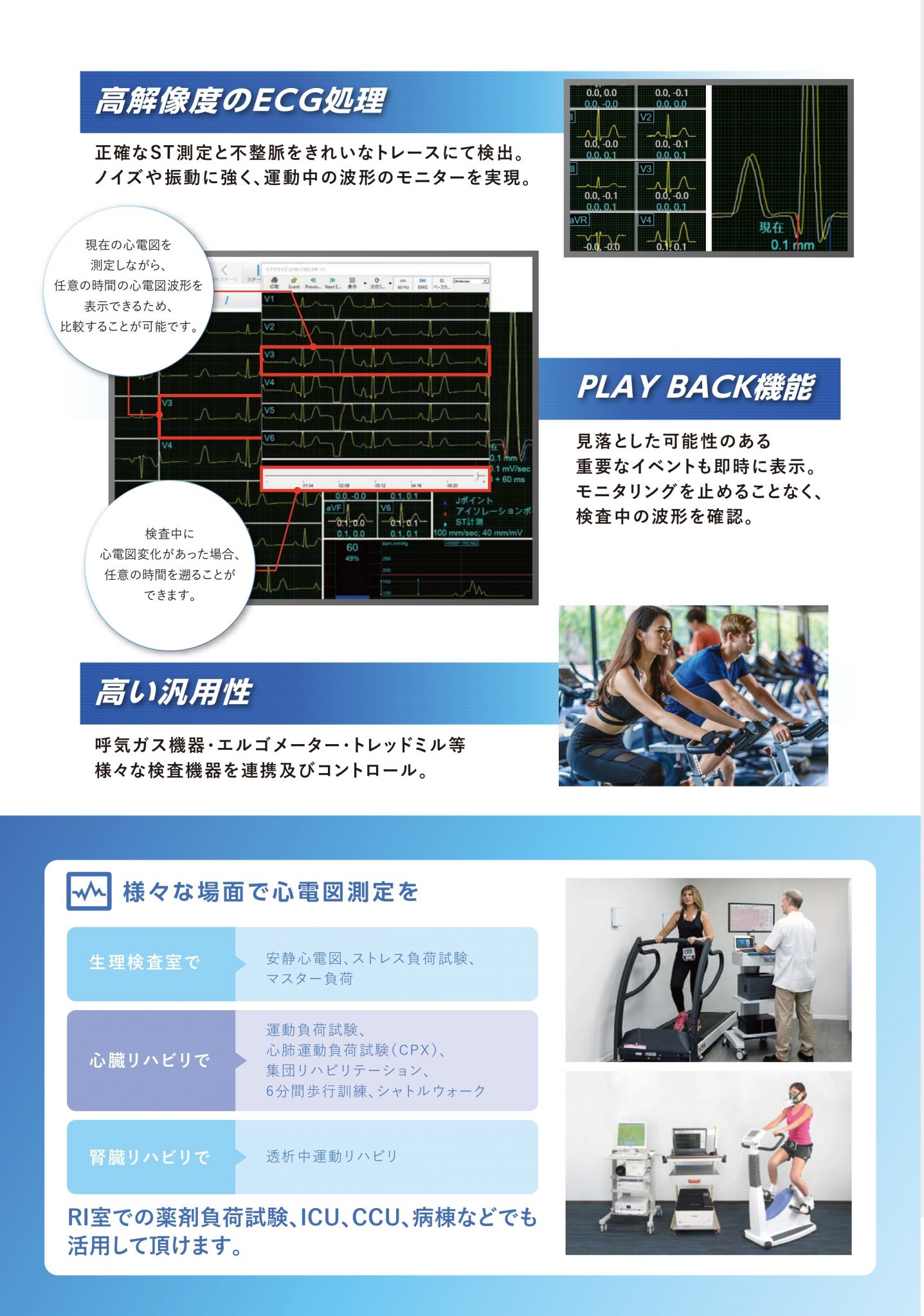NORAV ワイヤレスマルチ機能心電計 | 製品紹介 | GoodCare 株式会社グッドケア
