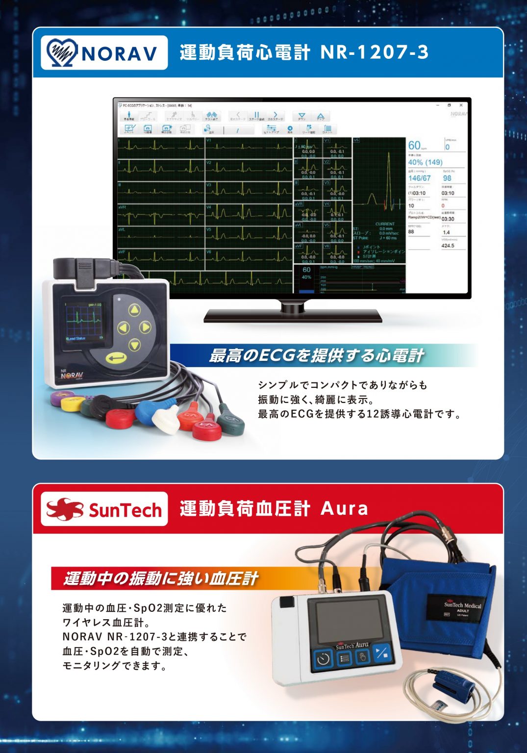 NORAV ワイヤレスマルチ機能心電計 | 製品紹介 | GoodCare 株式会社グッドケア
